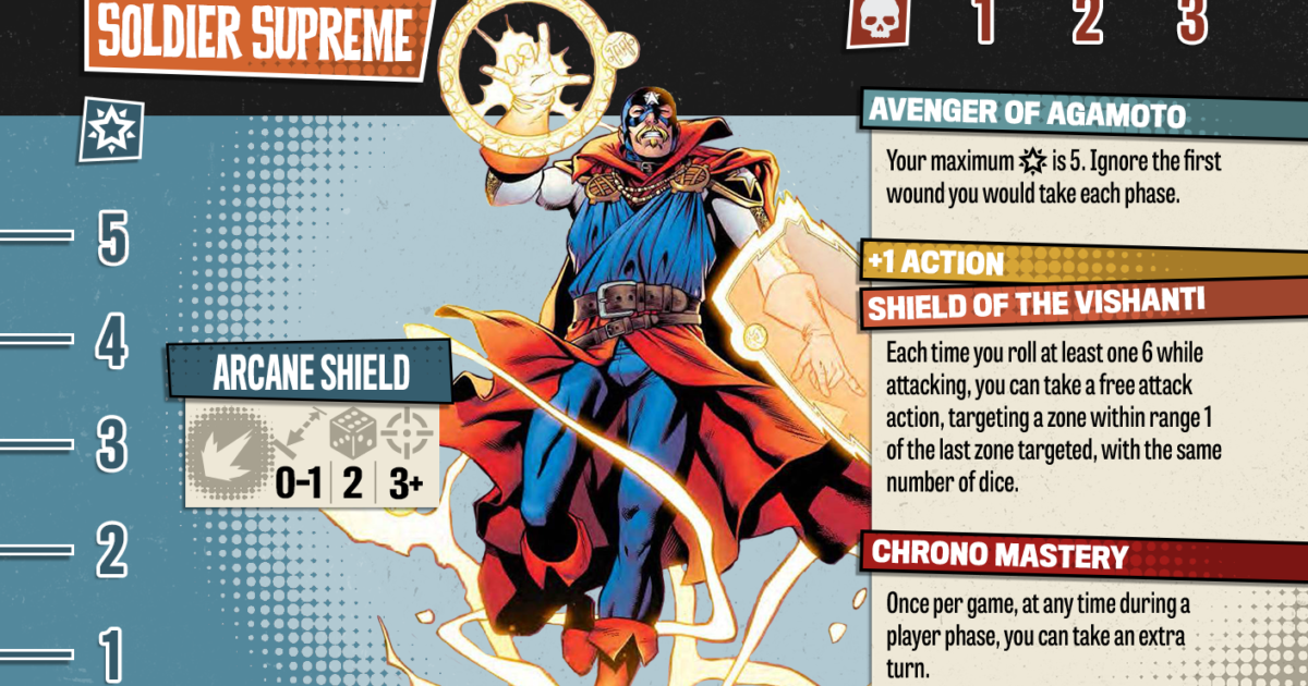 Soldier Supreme – Zombicide Fans