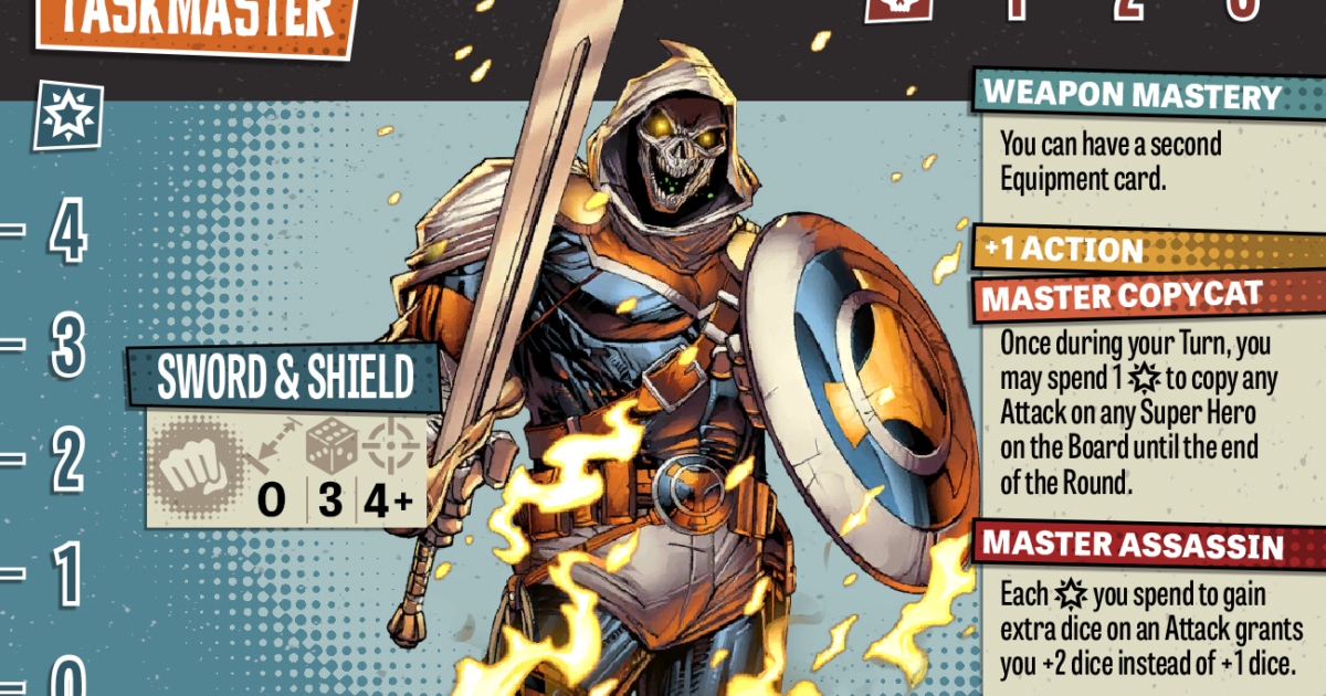 Taskmaster – Zombicide Fans