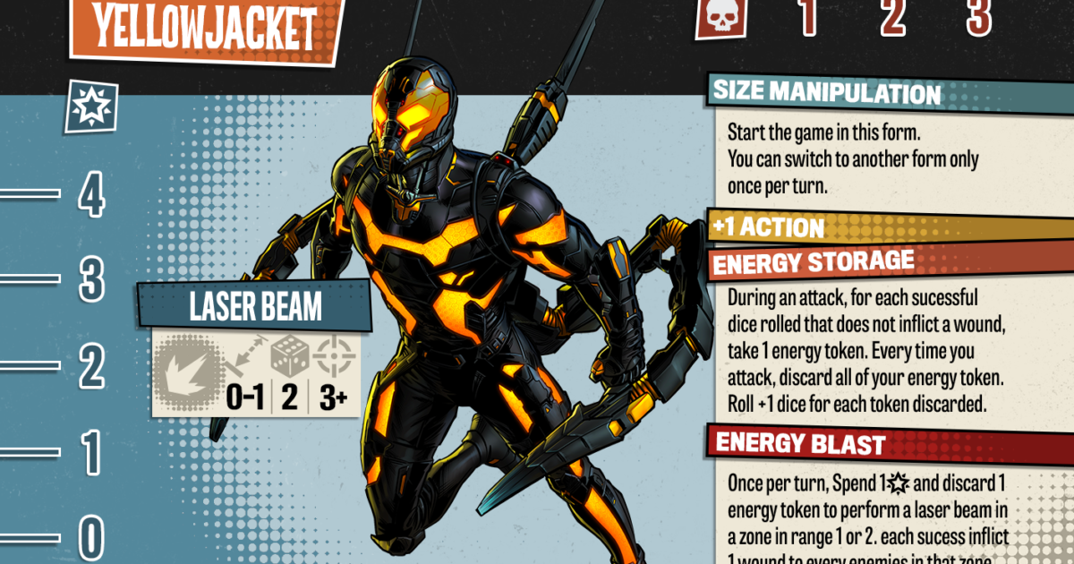 Yellowjacket – Zombicide Fans